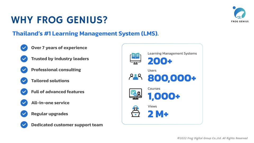 Frog Digital Group | MICE INNOVATION CATALOG